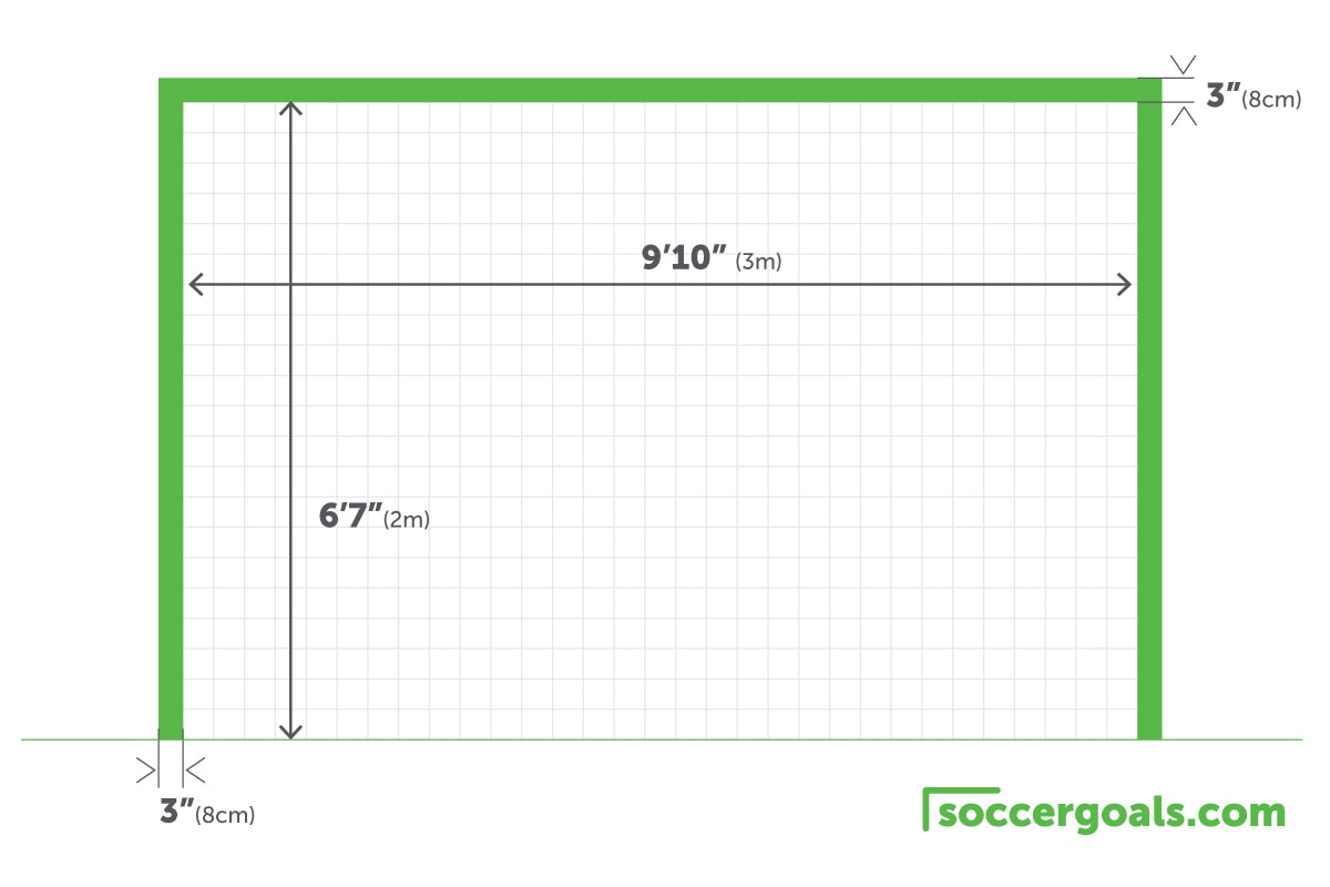 Ultimate Guide to Futsal Goal Dimensions 2025